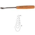 Wood Carving Chisels and Gouges | How Gouges are Numbered – Florida ...