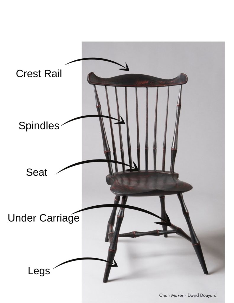 INFOGRAPHIC - An Introduction To Windsor Chairs, Tools & Makers ...
